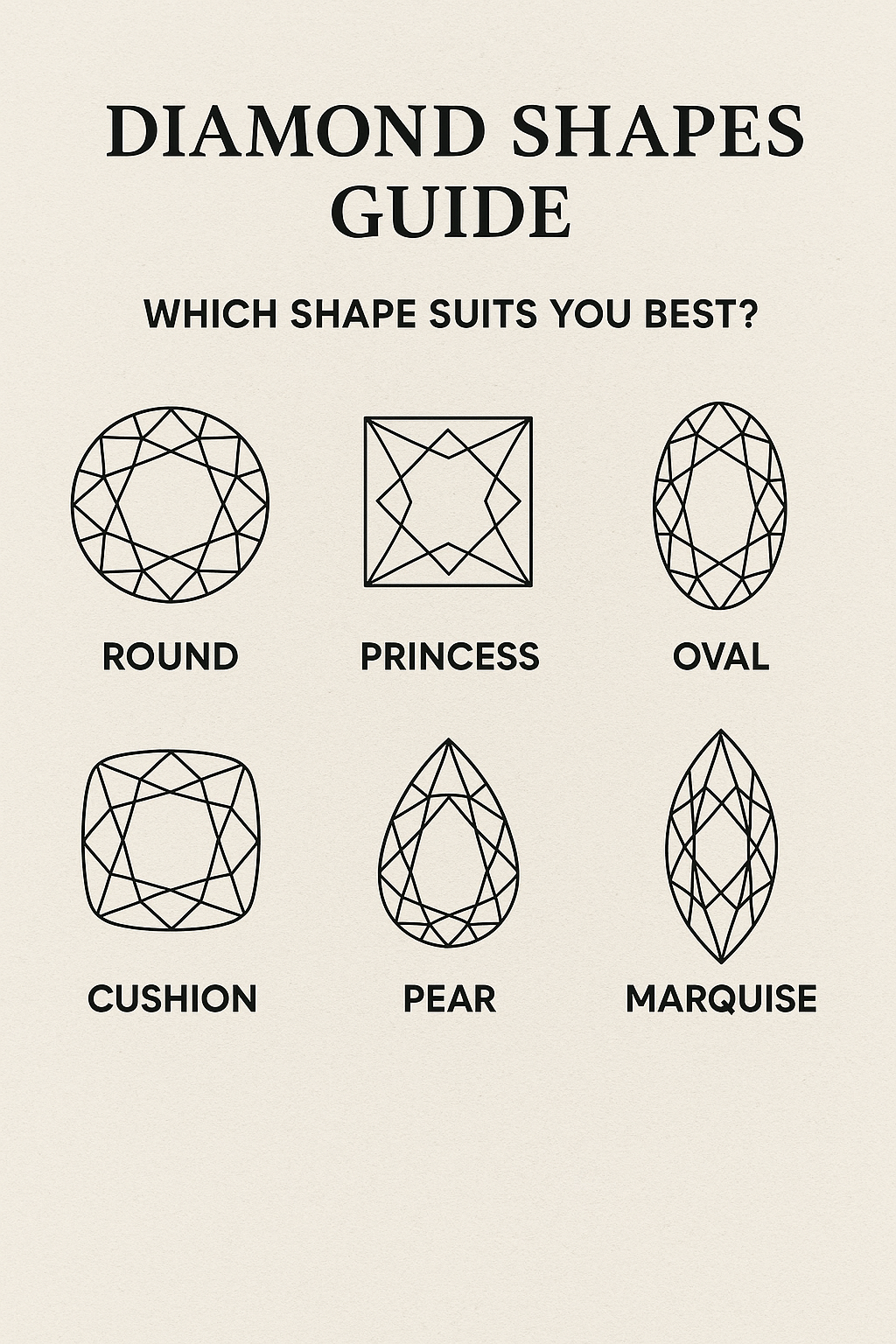 Diamond Shapes Guide: Which Shape Suits You Best?